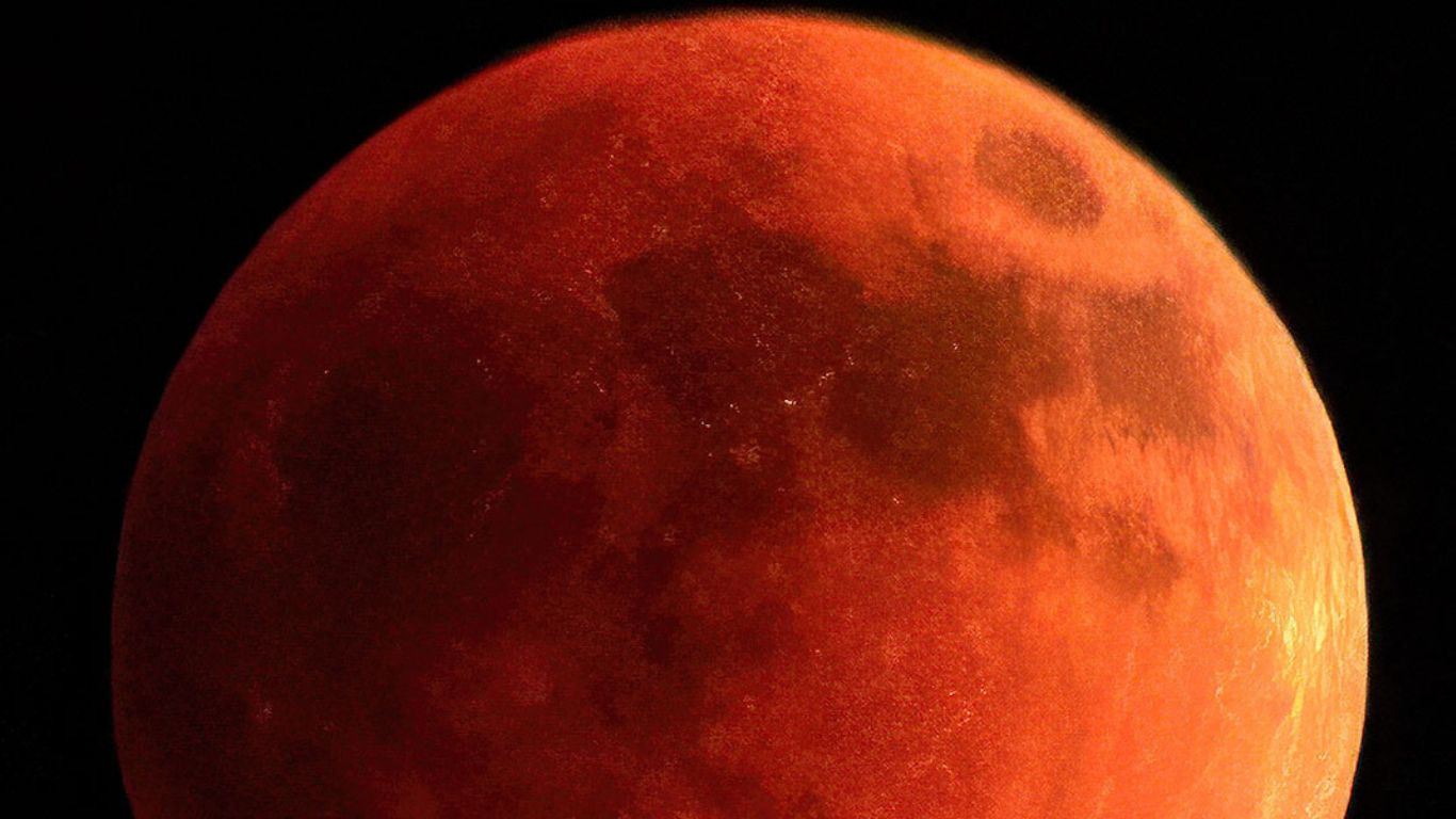 What is Vedic Astrology? Hindu Study System of Stars and Planets